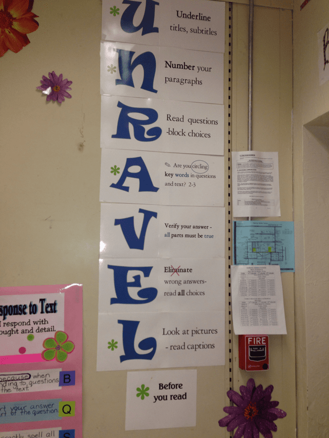Using The UNRAVEL Informational Text Reading Strategy - reThink ELA