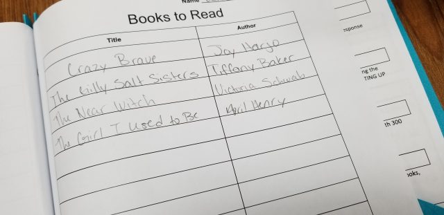 What Does Independent Reading Look Like In Your Classroom? - reThink ELA