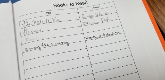 What Does Independent Reading Look Like In Your Classroom? - reThink ELA