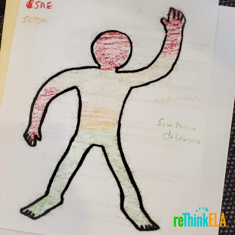 3 Ways to Speak English Lesson Plan