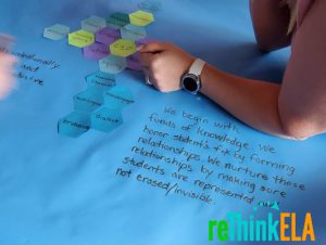 Hexagonal Thinking in High School ELA: Improve Critical Thinking Skills