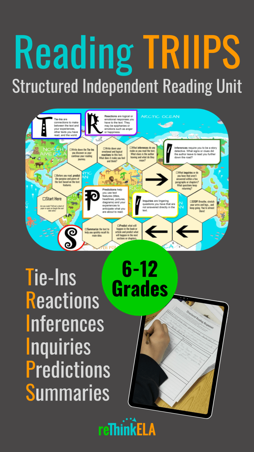 Using The UNRAVEL Informational Text Reading Strategy - reThink ELA