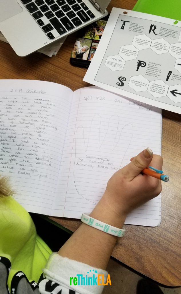 Independent Reading Activities Curriculum Unit by reThink ELA